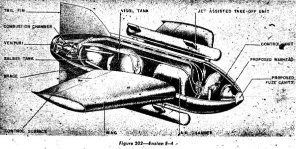 Luftwaffe Lovers: Rocket engine Master: Hellmuth Walter