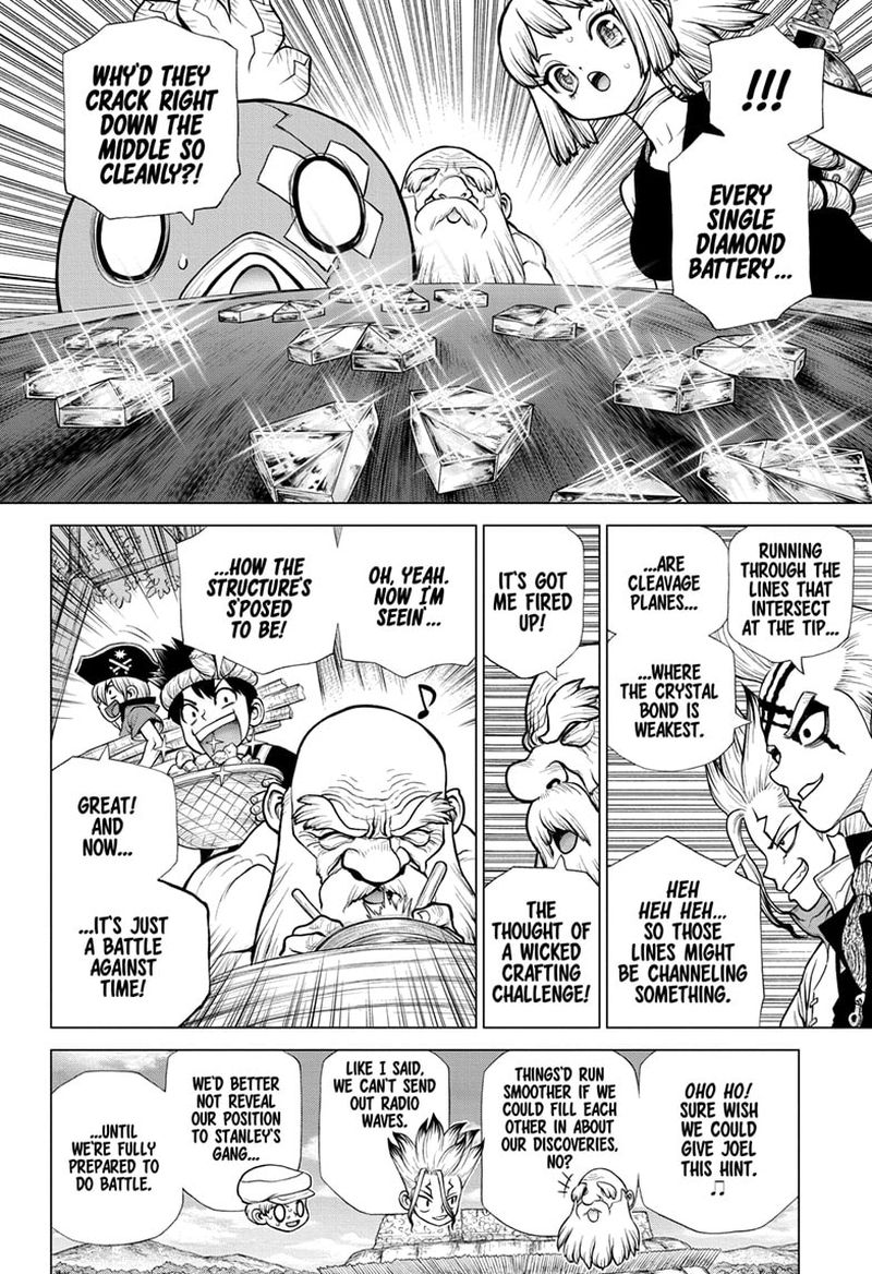 mangakik: Dr Stone Chapter 185 Manga