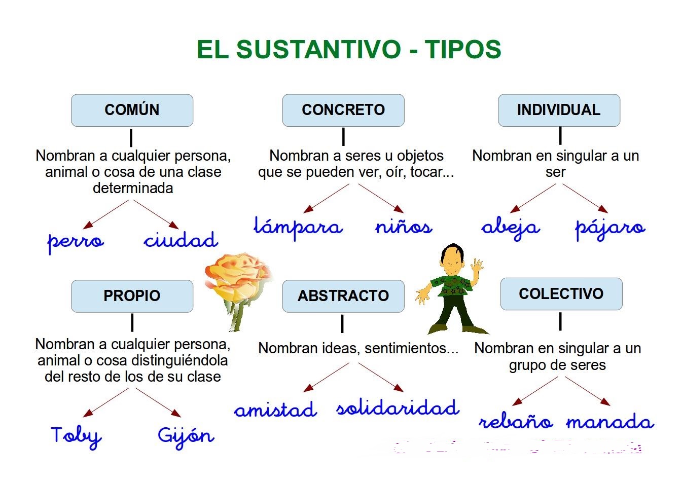El blog del Iplacea: 2018
