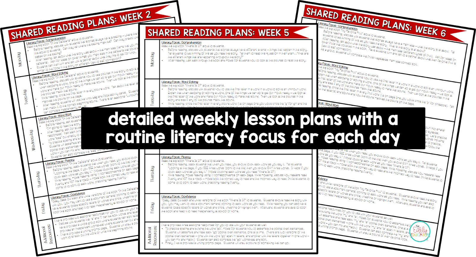 Shared Reading in Kindergarten | The Early Educator