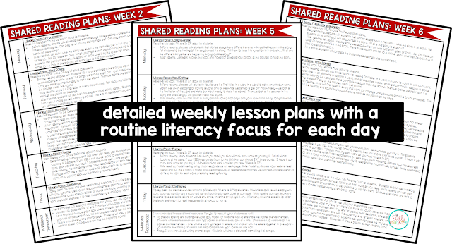 Shared Reading in Kindergarten | The Early Educator