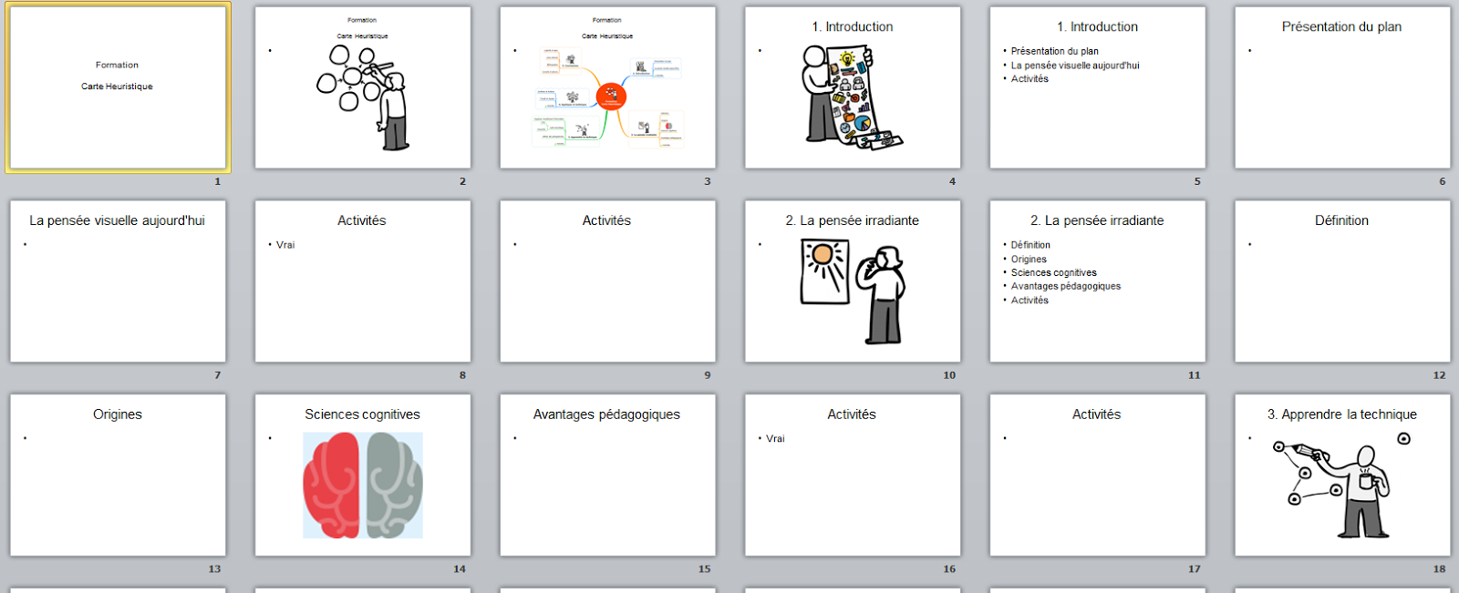 Mind Mapping et présentations (2): XMind