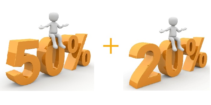 Cara Mudah Menghitung Beragam Diskon Yang Biasanya Berlaku - Ekonomi ...