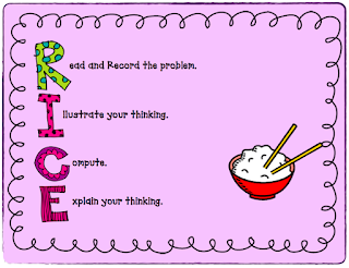 The Teacher's Chair: RICE for Word Problems