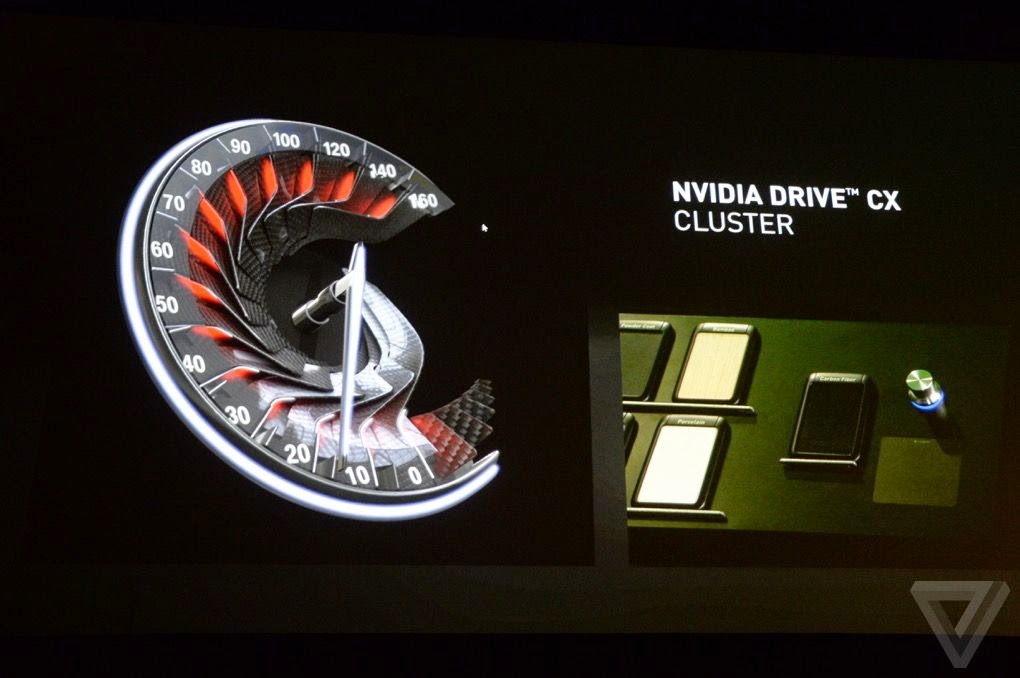 NVIDIA Drive CX (CES 2015)