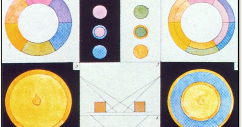 CULTUREVORE - Specialising in design, arts and culture: Goethe’s ...