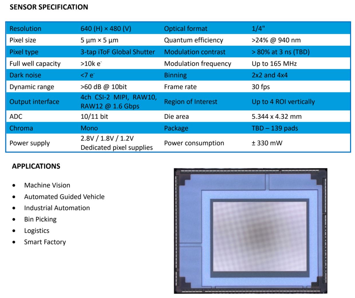 Image Sensors World: Gpixel and Tower Announce VGA iToF Sensor
