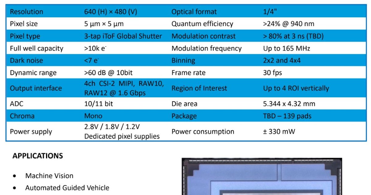 Image Sensors World: Gpixel and Tower Announce VGA iToF Sensor