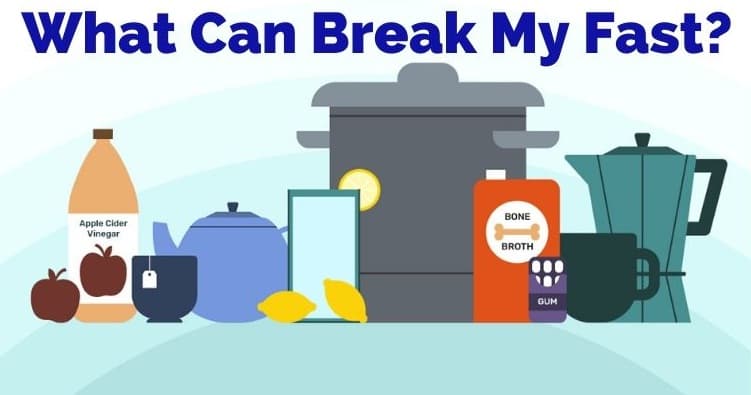 What Can Break My Fast?