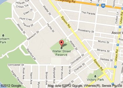 Ascot Vale Parks