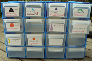 Orca: observar, recordar, crecer y aprender: Símbolos gramaticales ...