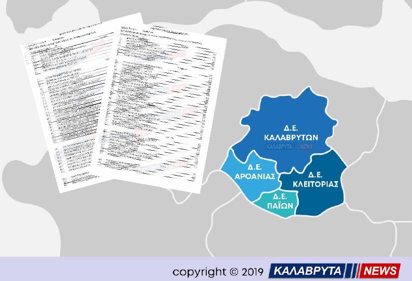 Η ΣΤΑΥΡΟΔΟΣΙΑ ΟΛΩΝ ΤΩΝ ΥΠΟΨΗΦΙΩΝ ΣΤΟΝ ΔΗΜΟ ΚΑΛΑΒΡΥΤΩΝ - ΚΑΛΑΒΡΥΤΑ - NEWS