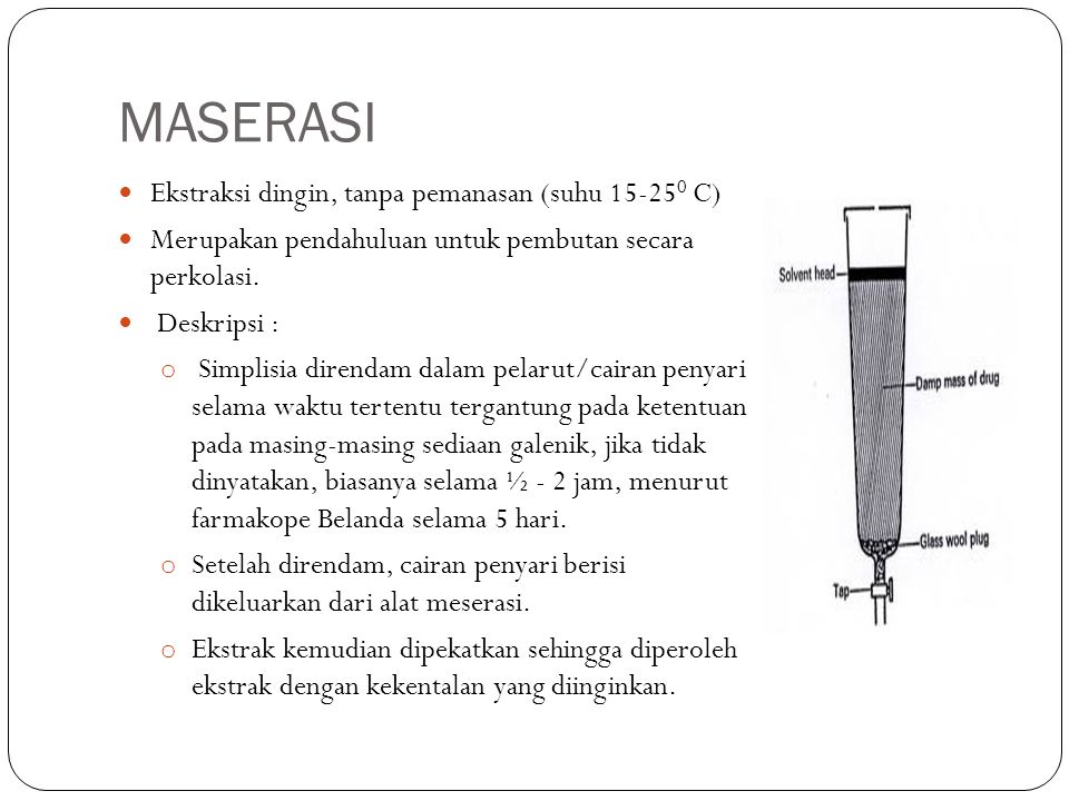 Simplisia: Metode-metode Ektraksi