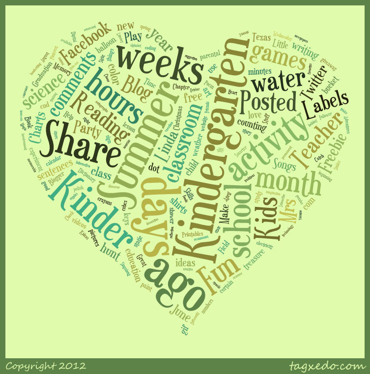Kindergarten and Mooneyisms: Tots and Technology Conference, Part 3 ...