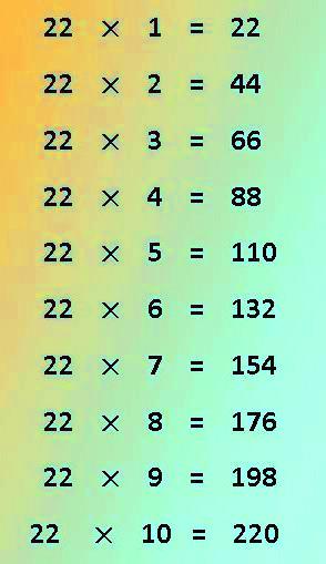रमेश खोला : table