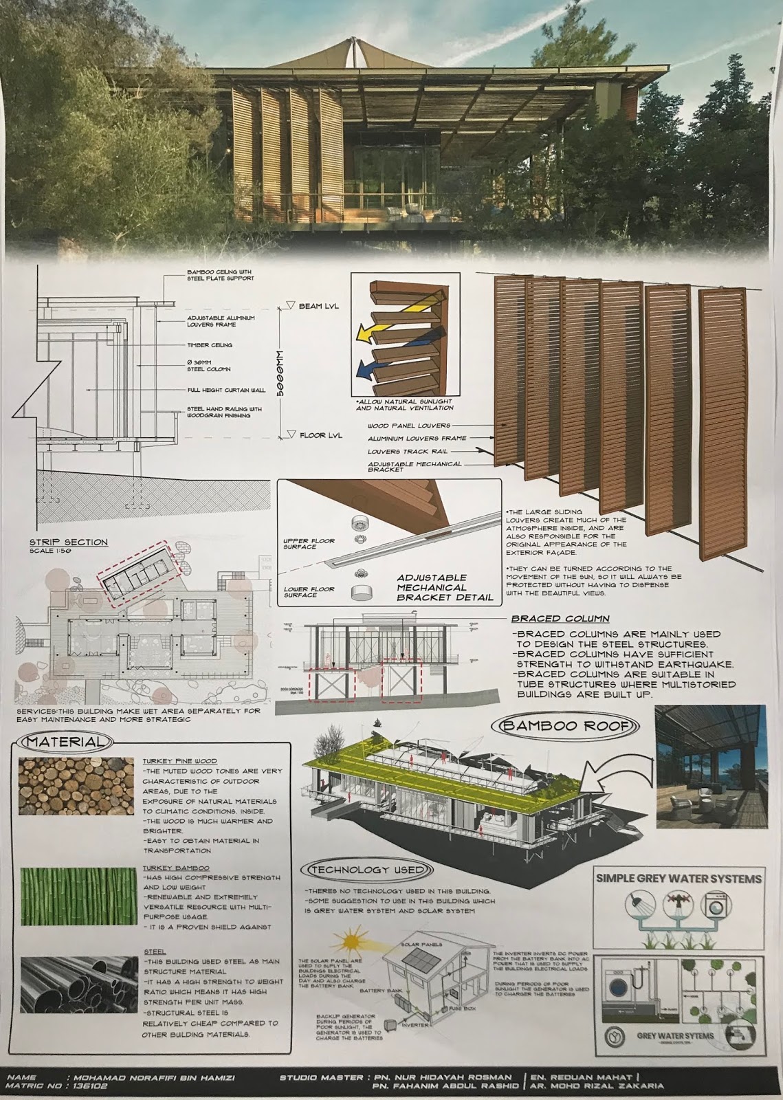 S5_PROJECT 1 : BUILDING ANALYSIS