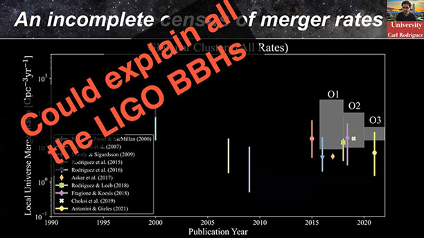 Palmia Observatory: Sun wakes with a spot; Dynamic formation of Black ...