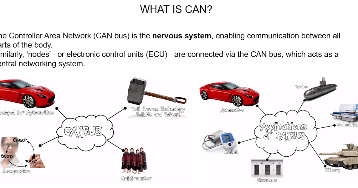 Caner Ezeroğlu: MicroAutoBox_II_CAN