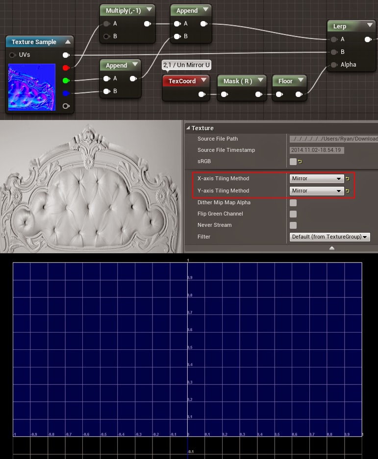 Ryan Huber - Game Art: Flipping Normal map for symmetrical objects