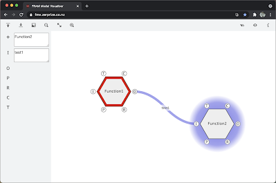 遊機秘路: FRAM Model Visualiser 試用メモ