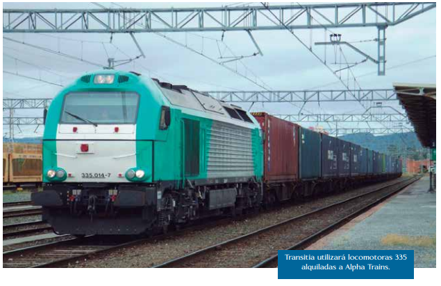 ¡Viajar con Transitia! 🚂