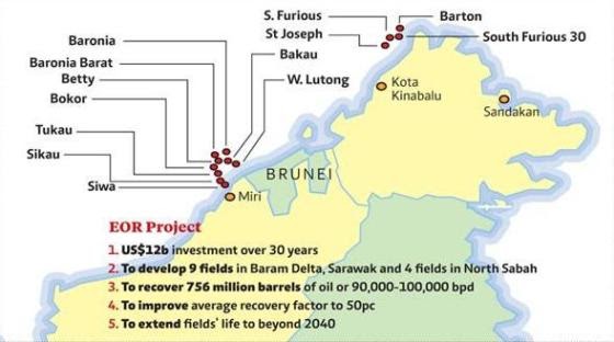 PROCESS DESIGN ENGINEERING: World's Biggest Offshore Enhanced Oil ...
