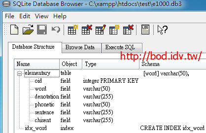 bod-idv-tw小書製作: SQLite3 Database Browser v1.3 免安裝版(Portable)