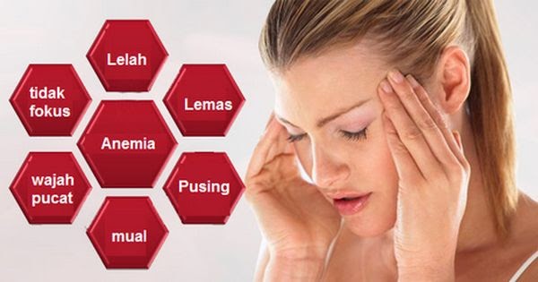 Tanda Anemia Yang Wajib Diketahui