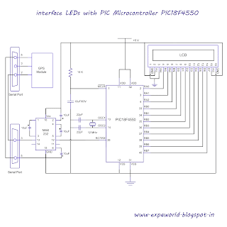 WORLD OF EMBEDDED: Interface GPS with PIC Microcontroller