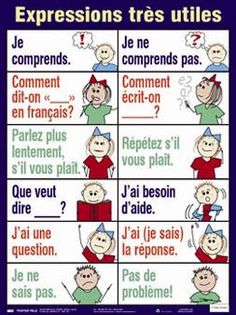 EOI. Français - A1: Expressions pratiques pour la classe