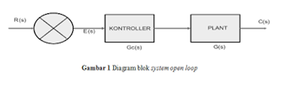 SISTEM KONTROL OPEN LOOP DAN CLOSE LOOP