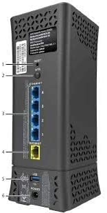 Review Sagemcom RAC2V1S Wireless Router