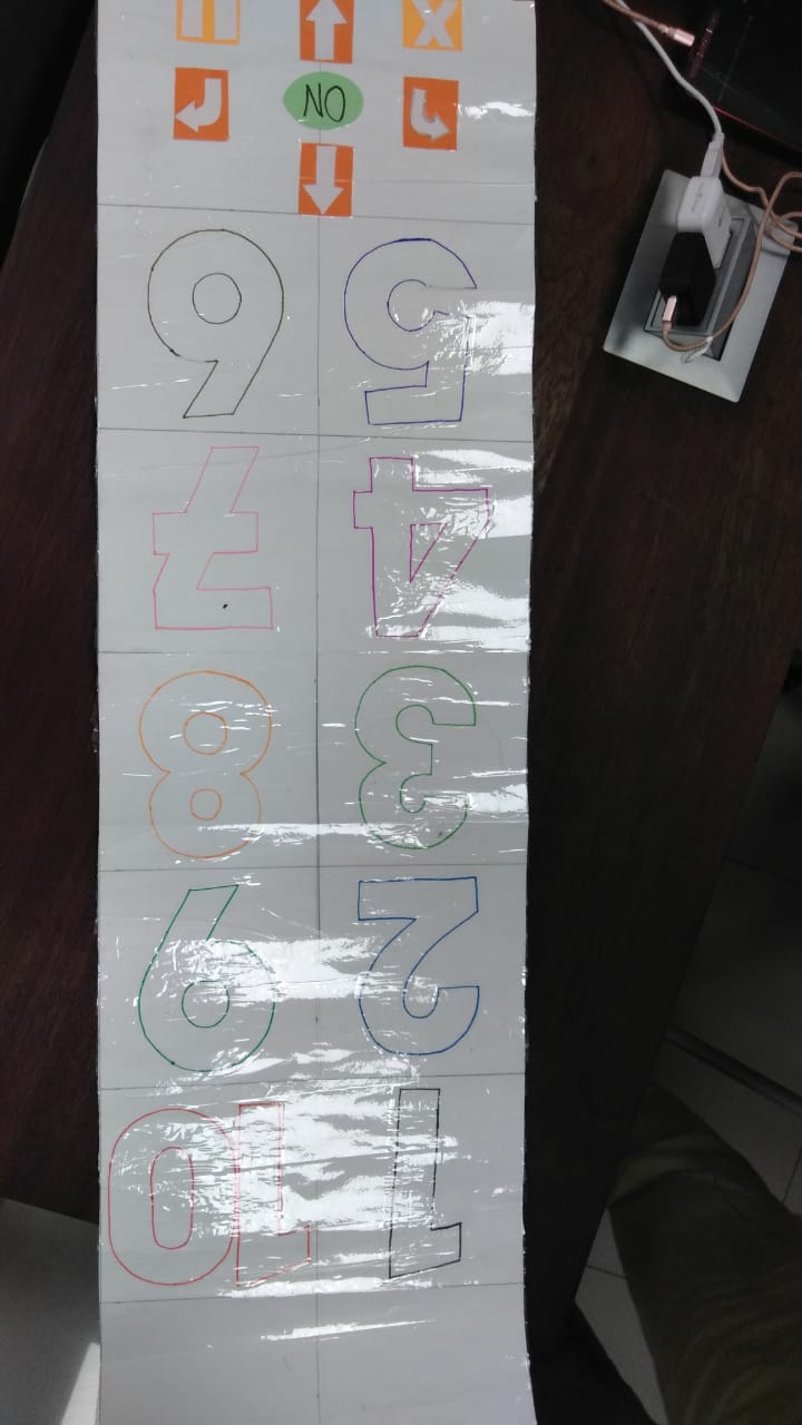 Estrategias Digitales: PLANTILLAS DE RO-BOTICA