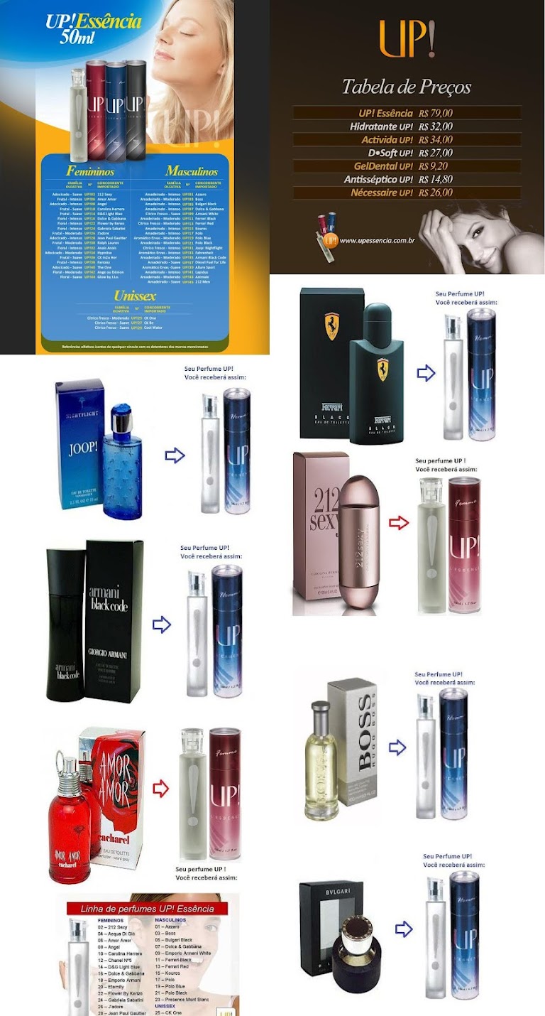 UP!perfumes