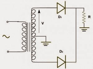 Getting Started with Arduino and Genuino UNO: Penyearah Gelombang Penuh ...