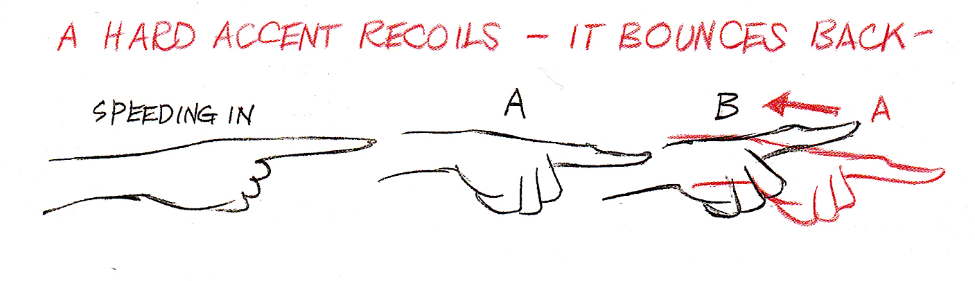 Animation Blog: Why Animated Characters Need to Breathe