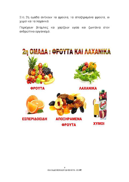 ΜΑΘΑΙΝΩ ΤΙΣ....ΟΜΑΔΕΣ ΤΡΟΦΙΜΩΝ!!!