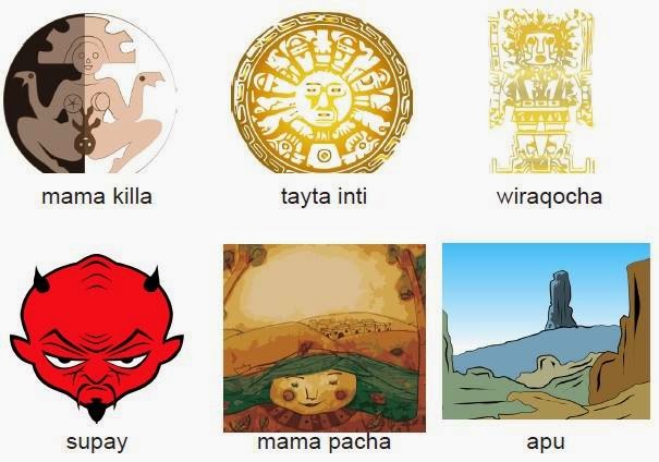 ADMIRADORES DEL IDIOMA QUECHUA: AFICHES: Ilustraciones en quechua del ...