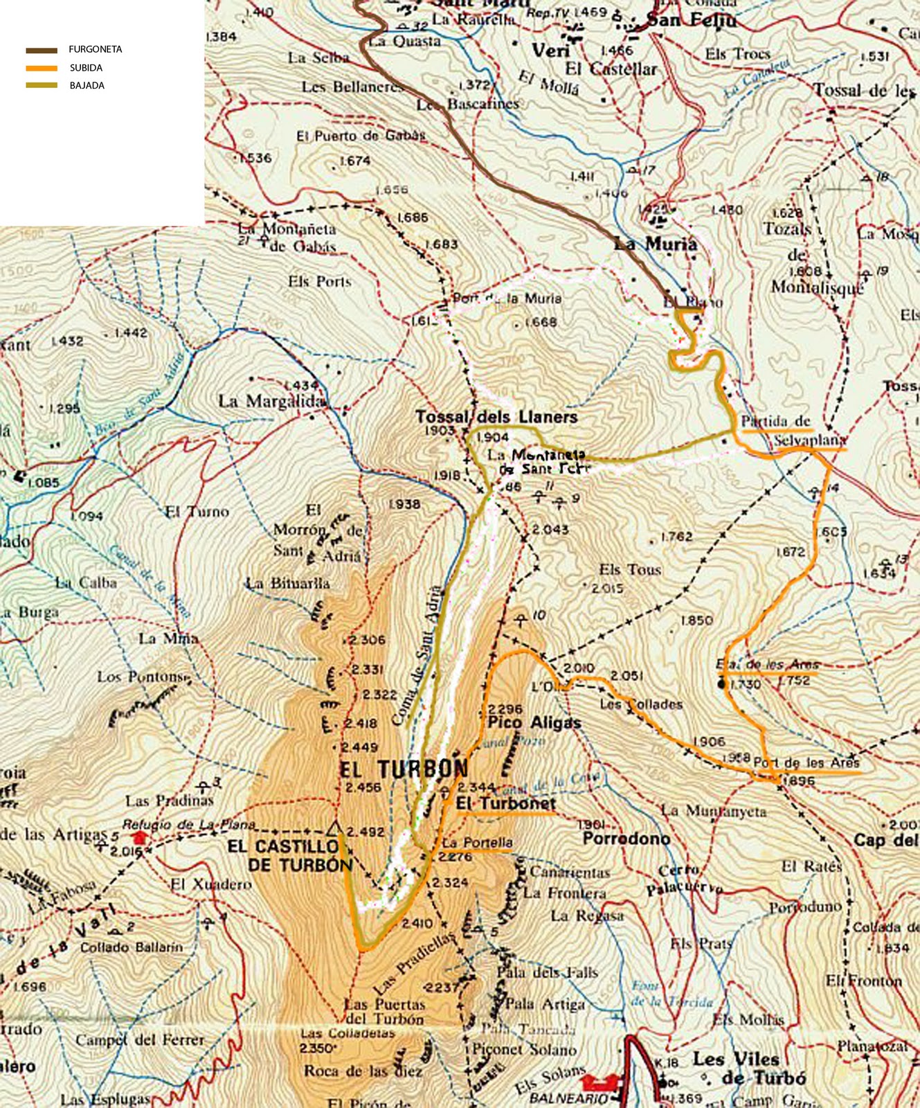 RutasLazaros: El turbón