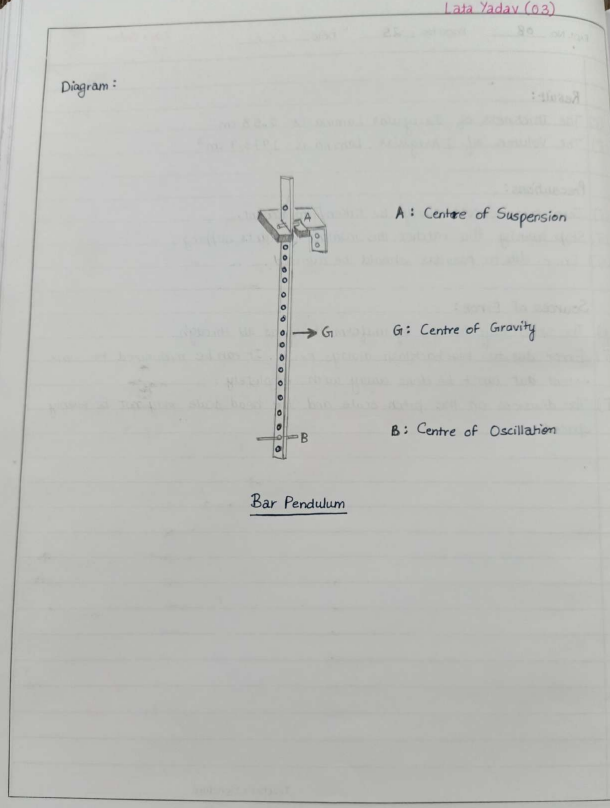 Aim : To determine the value of gravitational acceleration(g) using Bar ...