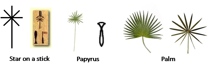 Ganja Goddess Blessings — Seshat: Cannabis Spirituality