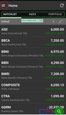 Aplikasi Saham Gratis: Data Saham Indonesia