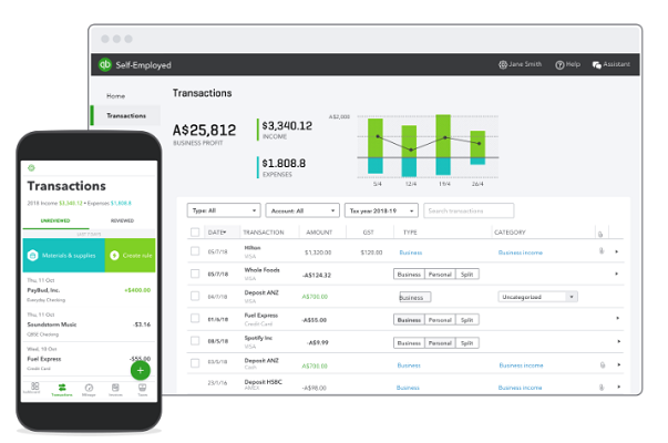 5 Must Have Mobile Apps for Small Business Owners - Online Diary of AlRitch