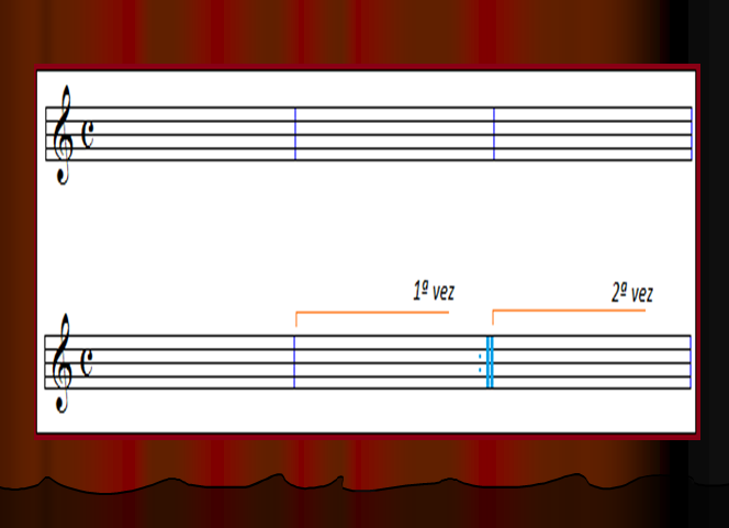 Aprendendo Música.com: 16- Partes e símbolos da partitura.