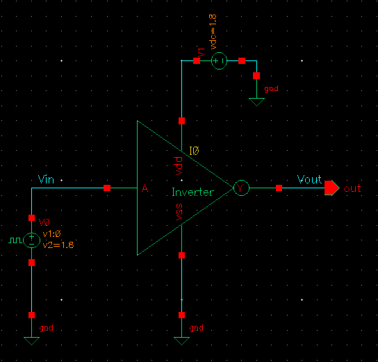 CMOS Inverter Design Using Cadence Virtuoso | vlsi4freshers