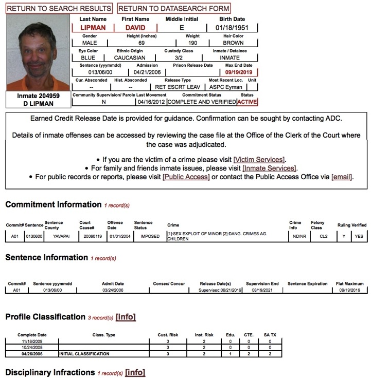 The Awareness Center, Inc. (International Jewish Coaltion Against ...