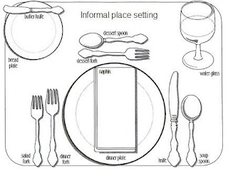 Gastronomy and Culinary Arts/ Senior