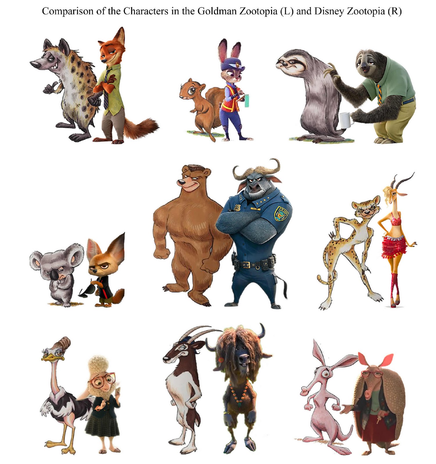 DESENHO CAST: Zootopia, antes e depois