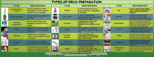 December 2011 | Tambay Arts