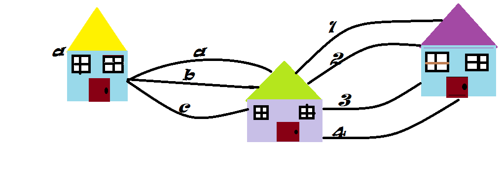 Probabilidad y estadística blog final